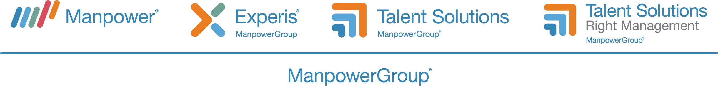 ManpowerGroup - ATC Events & Media